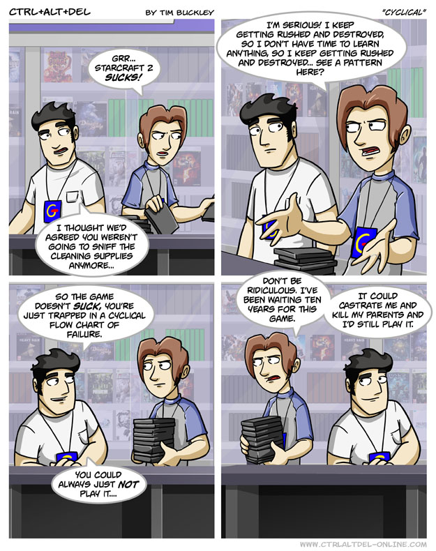 Cyclical - Ctrl+Alt+Del Comic Ctrl+Alt+Del
