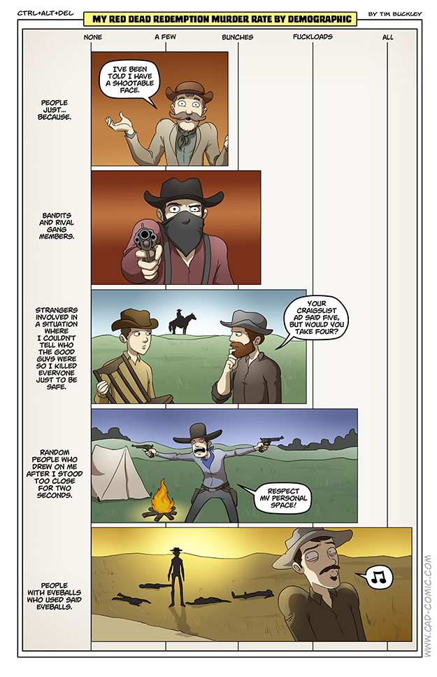 Comics - Red Dead Redemption 2 - XboxAchievements.com