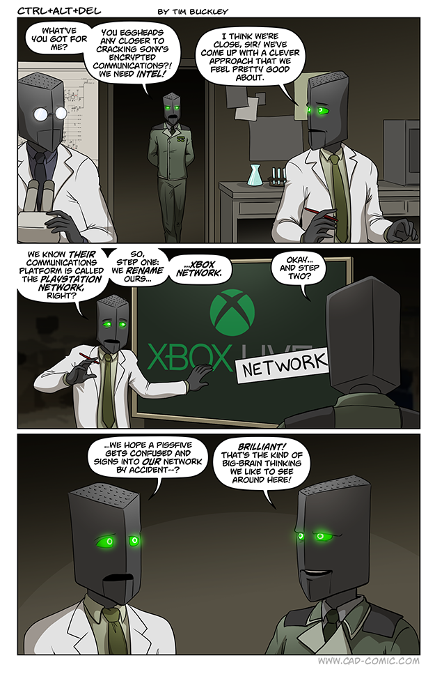 Console War, p84 - Ctrl+Alt+Del Comic Ctrl+Alt+Del